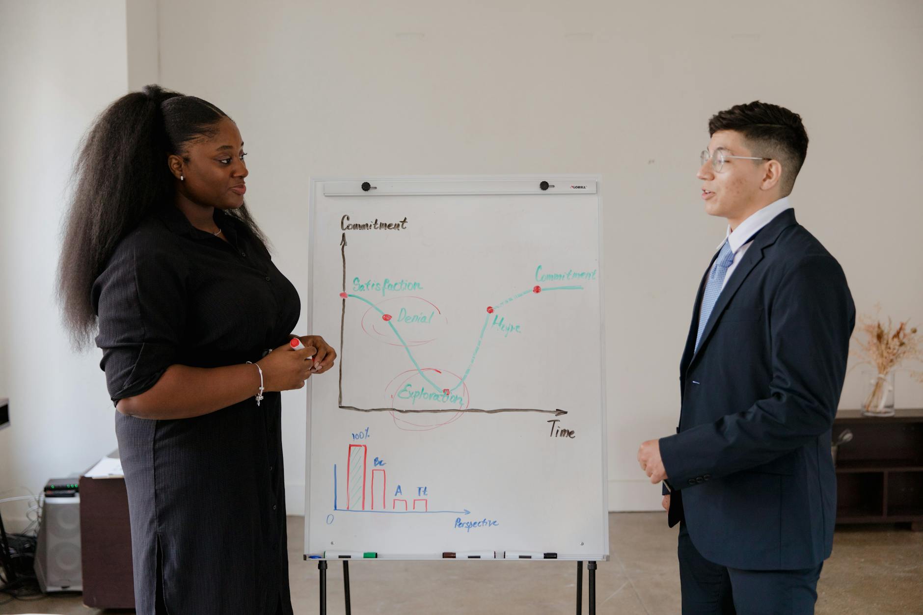 Gearing Up for Triumph: Superior Executive Career Coaching Strategies